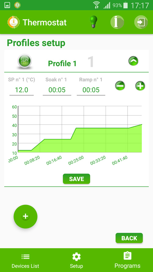 Products – SmartPID