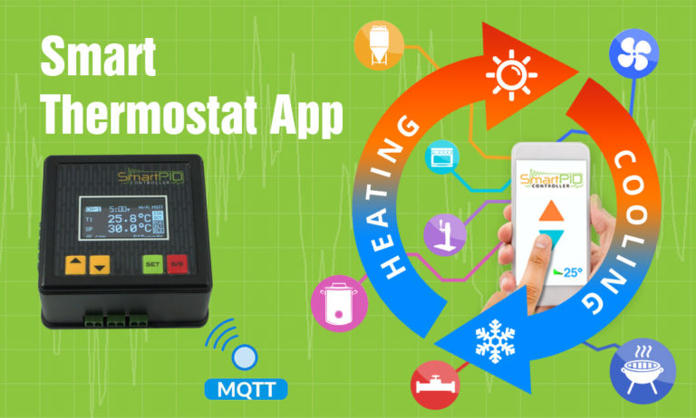 Products – SmartPID